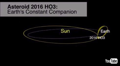 地球の準衛星「2016 HO3」を新たに発見 安定して地球を周回 | ねとらぼ