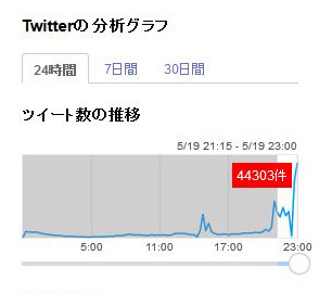 Video bokep mama muda