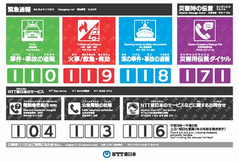 6分の1に減った公衆電話は、災害時に重要インフラになる 使い方を把握するようNTT東が呼び掛け | ねとらぼ