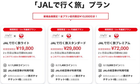 JALの「航空サブスク」第2弾、対象路線を10路線→143路線に 先着1000人を募集 | ねとらぼ