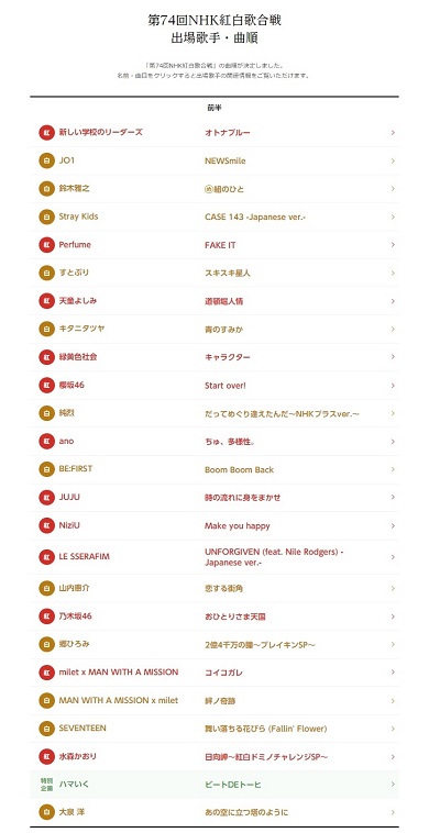 NHK「第74回NHK紅白歌合戦」44組の歌唱順が発表 トップバッターは「新しい学校のリーダーズ」、白組一番手は「JO1」（1/2） | ねとらぼ