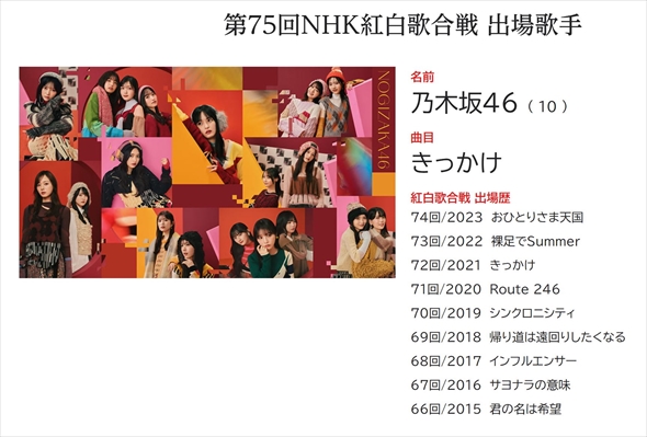 第75回NHK紅白歌合戦：遠藤さくら「今のメンバーで『きっかけ』を届けることに意味があると信じて」 紅白歌合戦出場10回目の乃木坂46、リハで楽曲への熱い思い語る（1/2） | ねとらぼ